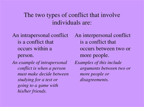 Examples Of Conflict Between People