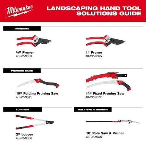 Milwaukee 1 14 In Cut Capacity Fiberglasstelescoping Pole 16 Ft Tree Pruner With 13 In