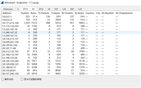 抓包软件使用：wireshark、tcpdunp Jumpwangs Blog 个人博客，写写分享，写写生活