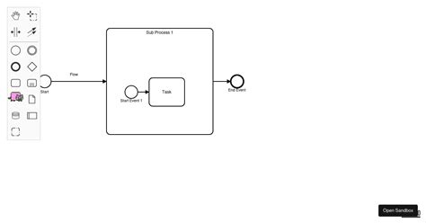 Bpmn Js With Properties Panel Forked Codesandbox