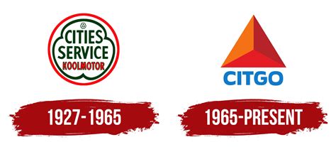 Citgo Logo Symbol Meaning History Png Brand