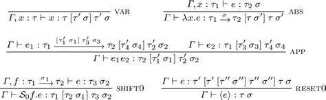 Figure 4 From Subtyping Delimited Continuations Semantic Scholar