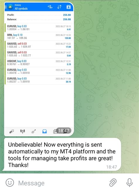 Telegram To Mt Easy Forex Pips