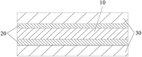 Composite Membrane Preparation Method Thereof And Solar Cell Assembly Eureka Patsnap