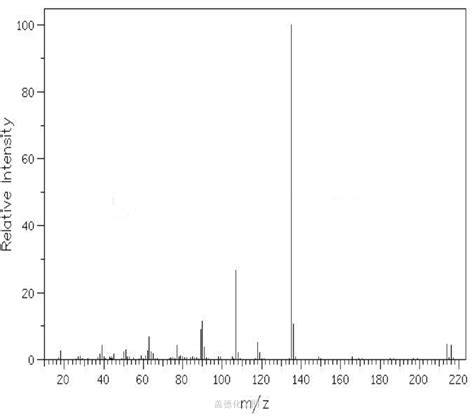 Bromomethylbenzoic Acid Wiki