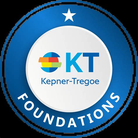 Root Cause Analysis Training Solutions Kepner Tregoe