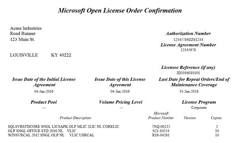 Understanding Your Microsoft Open Licensing Agreement Mirazon