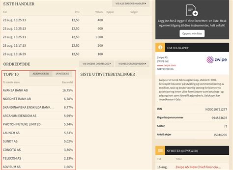 Python Cannot Find Request Url With Json Information While Web Scraping Stack Overflow