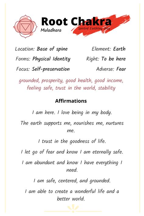 7 Valuable Root Chakra Affirmations For Grounding And Prosperity Spirited Earthling