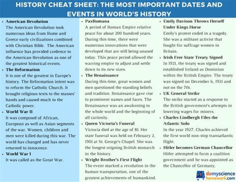 History Cheat Sheet By Do My Homework Issuu