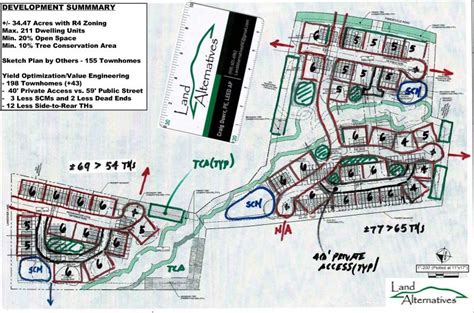 Craig Duerr On Linkedin It Was 2 Years Ago Today That I Started My Consulting Venture At Land…