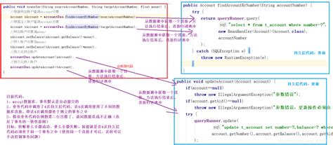 Springaop 接口代理 子类代理spring Aop 局部变量 Csdn博客