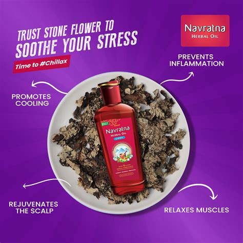 Navratna On Behance