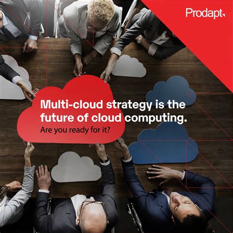 Business Cloud Strategy Infrastructure Multicloud Cloudcomputing Cloudinfrastructure