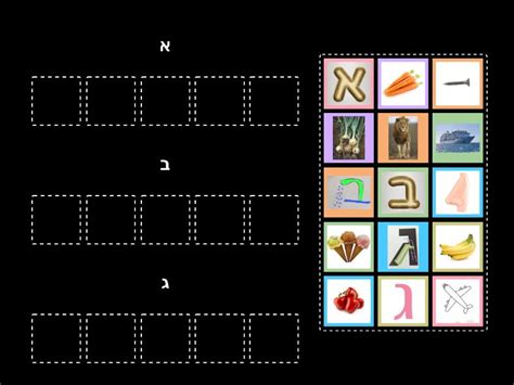 אבג אות פותחת אבג Group Sort אבג אות פותחת אבג Group Sort