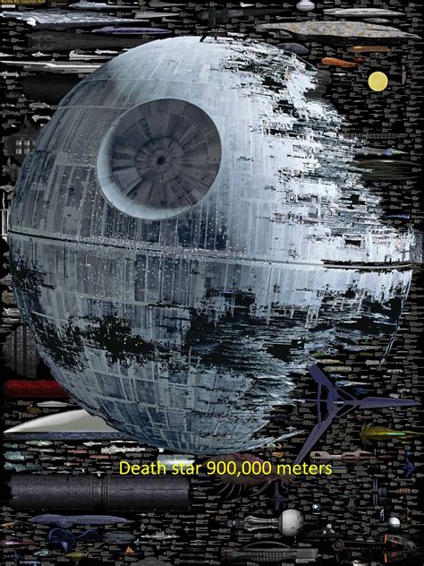 Spaceship Size Comparison Chart Poster