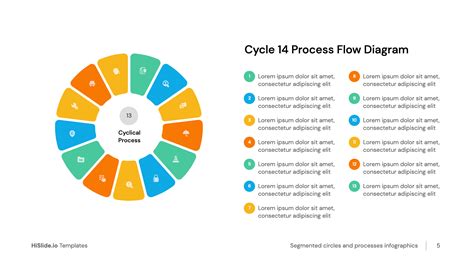 Circle 13 Segment Area Presentation Template