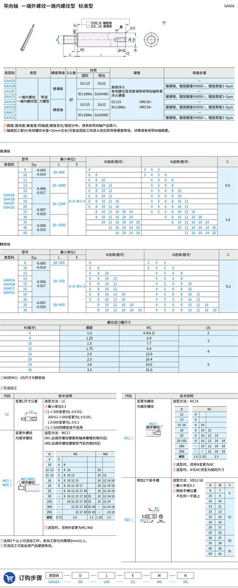 导向轴 直线光轴一端外螺纹一端内螺纹型SGH01SSAFZVPSAFZ 凡一商城