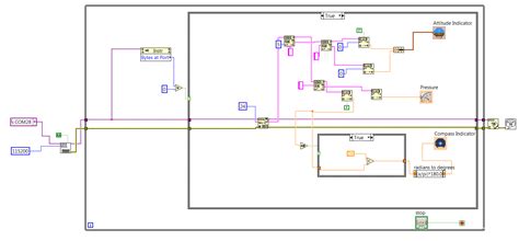 Incorporate Xbee In Arduino And Labview Networking Protocols And Devices Arduino Forum