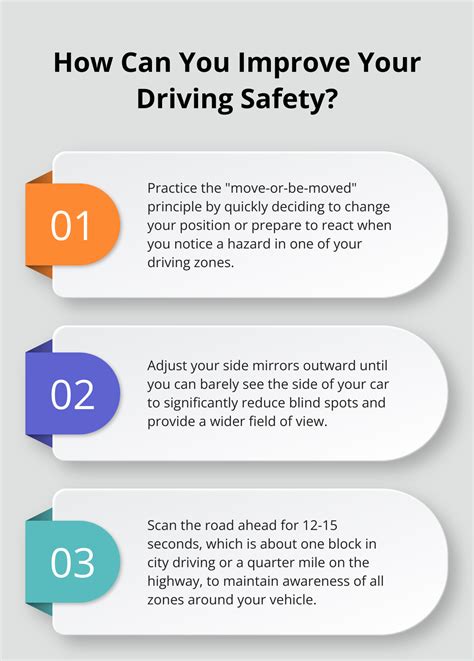 Driving Zone Awareness All You Need To Know The Wiser Driver Driving