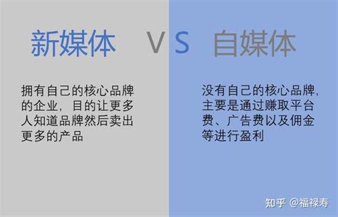 零基础小白转行新媒体必知的第一步 知乎