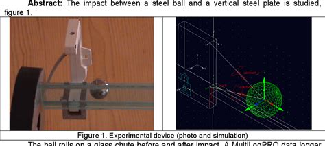 Figure 1 From Proposed Method For Measuring The Coefficient Of