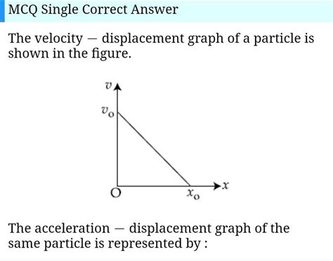 MCQ Single Correct Answer The Velocity Displacement Graph Of A Particle
