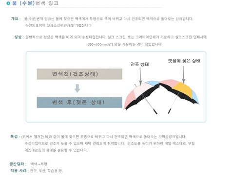 웹반응형 기반 웹빌더 시스템 V20