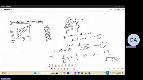 Diffraction Gratings Youtube