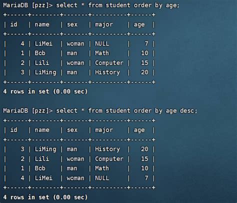 Sql语句 Select基本查询语句