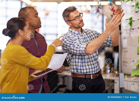 Deciding On A Plan Of Action For Their New Project A Group Of