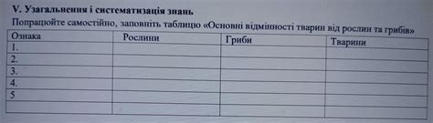 Допоможіть будь ласка Школьные Знания Com