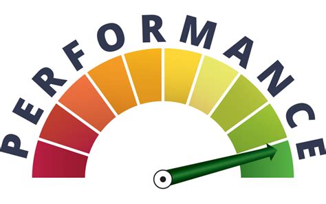 Get Employees To Own Their Own Performance