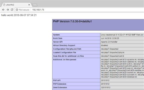 Cómo alojar tu web de WordPress en Raspberry Pi Descubrearduino