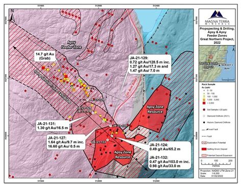 Magna Terra Discovers New Gold Zone Over 800 Metre Strike And Expands The Rattling Brook Deposit