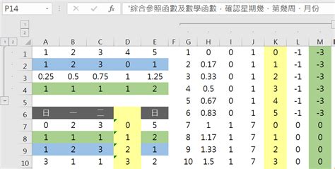 【excel線上課程】製作單月份和全年度的動態行事曆，自動更新