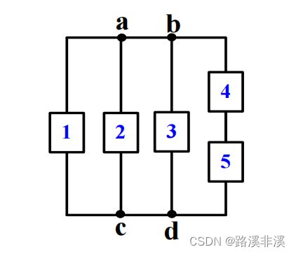 电路基础精讲 Csdn博客