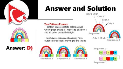 Morgan Stanley Iq And Aptitude Assessment Test Explained Practice