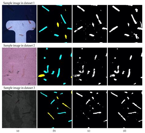 fabric defect detection system using stacked convolutional denoising