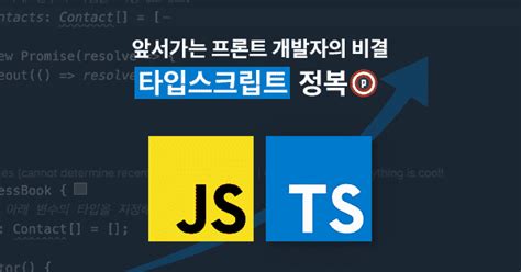 Async Await