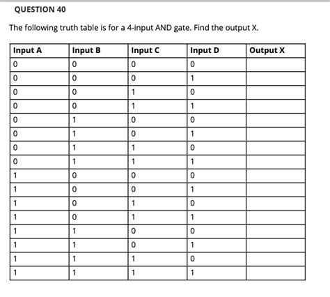 Solved Question 30 Complete The Four Bit Adder Subtractor