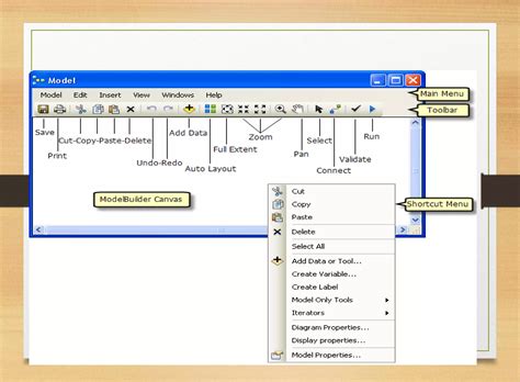 Model Builder Inarcgis Ppt