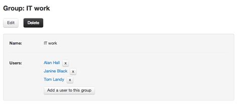 User Management In Team Password Manager