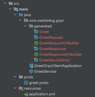 gRPC spring-boot-starter