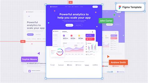 Techcloud X Colorful SaaS Figma Template Free Figma Resource Figma Elements