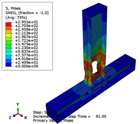 Rws Reduced Web Section Connection With Elliptical Opening Under