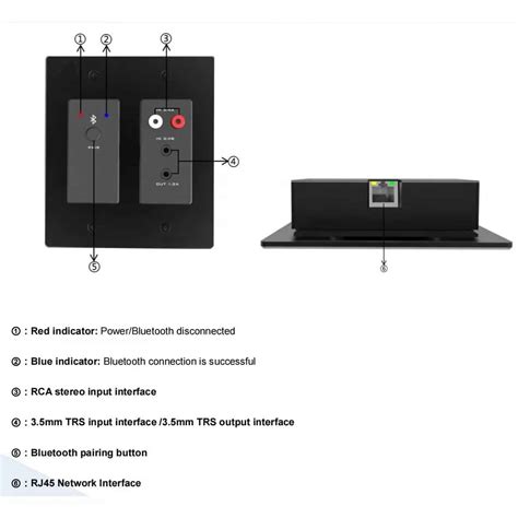 Dante Bluetooth Transmission Panel 2x2 4x4