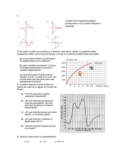 Cuáles de las siguientes gráficas corresponden a una función