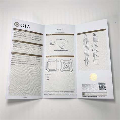Lab Grown Diamond Grading Gias New System Explained