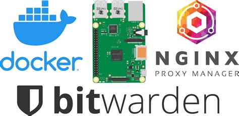 Vaultwarden Auf Dem Raspberry Pi Mit Docker Installieren Bitwarden